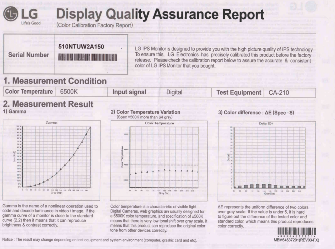 LG IPS 24MP56HQ Monitor Display Quality Assurance Report - David Yin's Blog