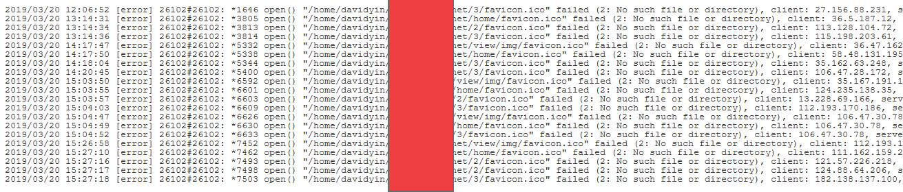 Lots of favicon.ico requests from Mainland China - David Yin's Blog Lots of favicon.ico requests from Mainland China - David Yin's Blog