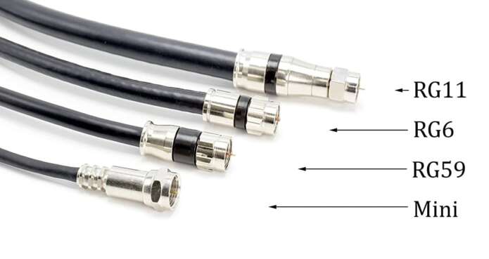 coaxial-size - David Yin's Blog