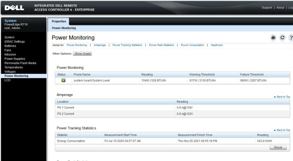 Power Consumption of Server Dell R710 - David Yin's Blog