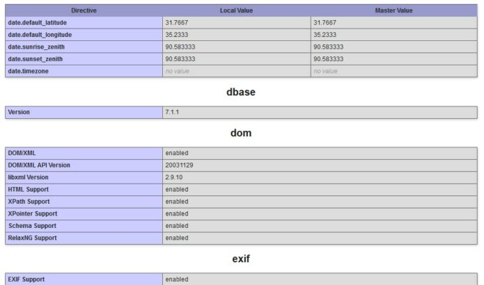 How to make php7.4 support dBase function? - David Yin's Blog