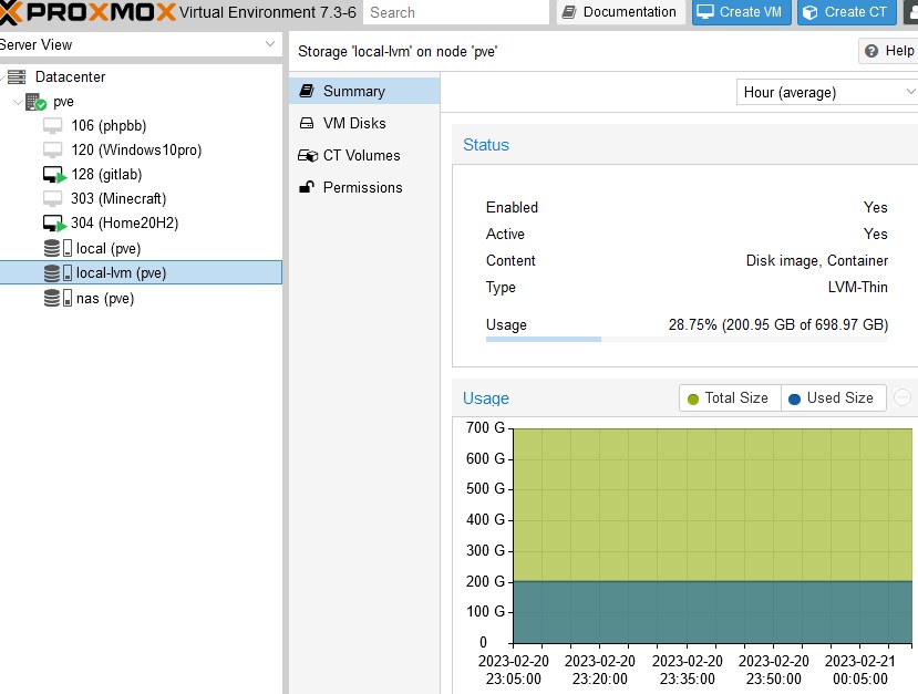 Rebuild my Proxmox VE Host machine - David Yin's Blog