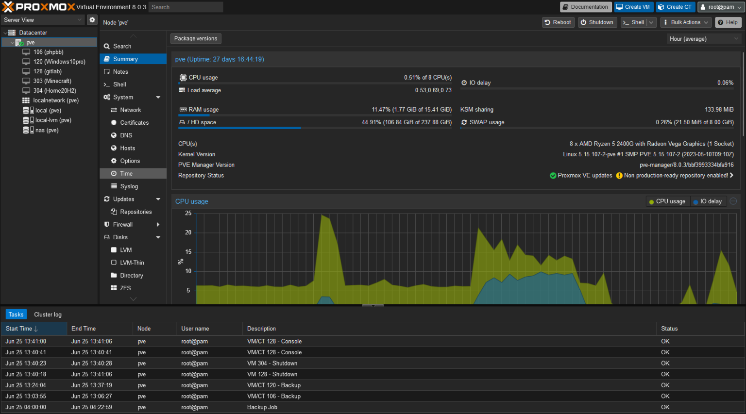 Upgrade Proxmox from 7.4.15 to 8.0.3 - David Yin's Blog