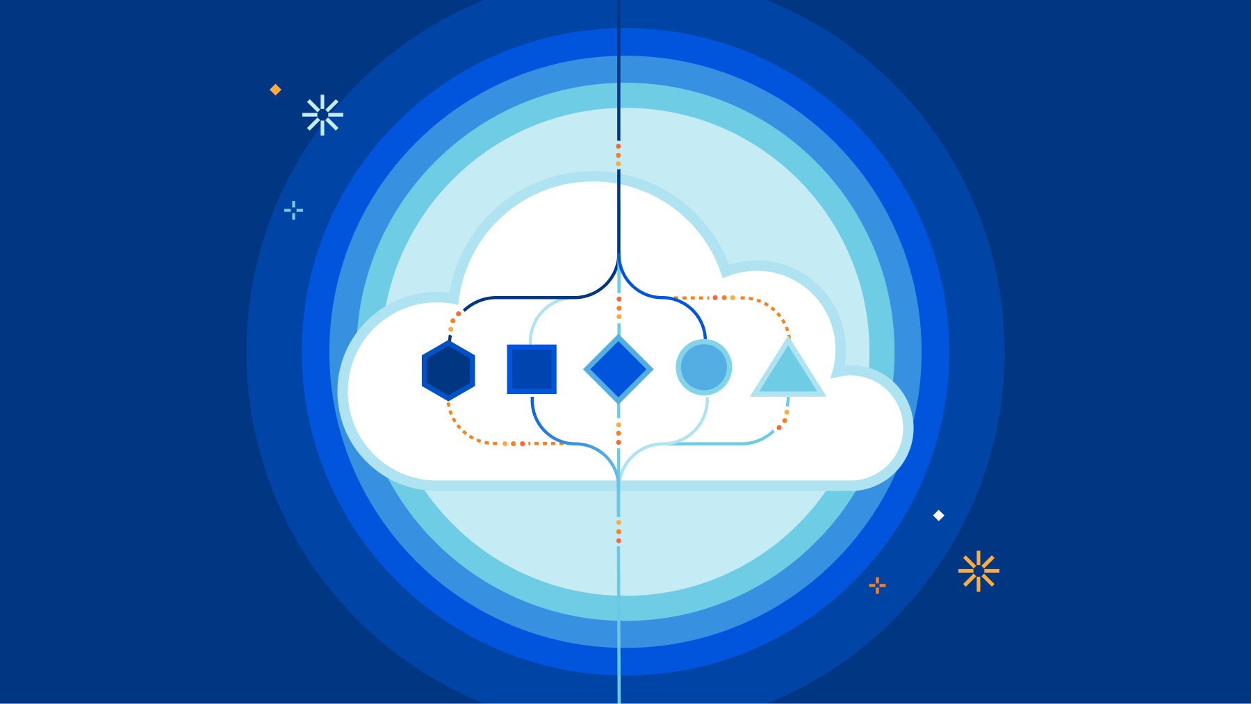 Replace Backblaze B2 with Cloudflare R2 - David Yin's Blog
